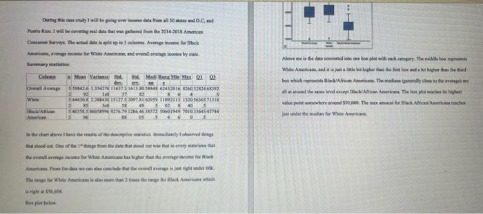 Solved MATH 2100 Racial Income Inequality Project At this | Chegg.com
