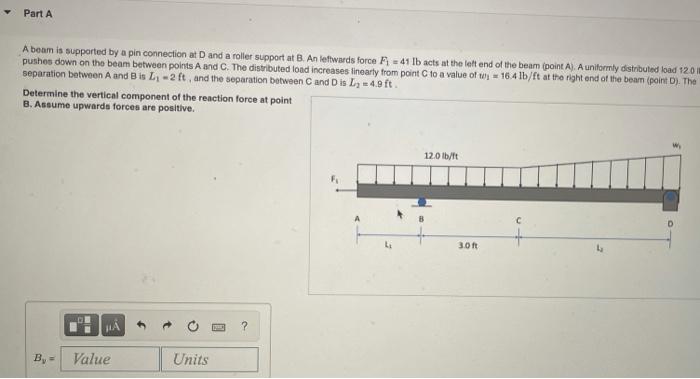 Solved Part A A beam is supported by a pin connection at and | Chegg.com