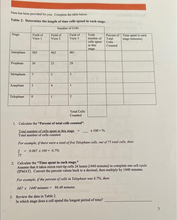 Solved Data has been provided for you. Complete the table | Chegg.com
