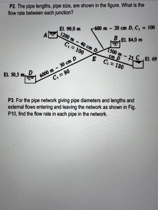 Solved P2. The pipe lengths, pipe size, are shown in the | Chegg.com