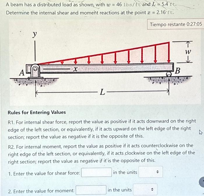 Solved A beam has a distributed load as shown, with | Chegg.com