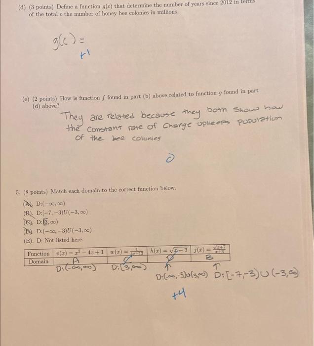(d) (3 points) Define a function g(c) that deternine | Chegg.com