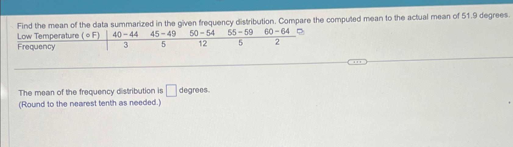 Solved Find the mean of the data summarized in the given | Chegg.com