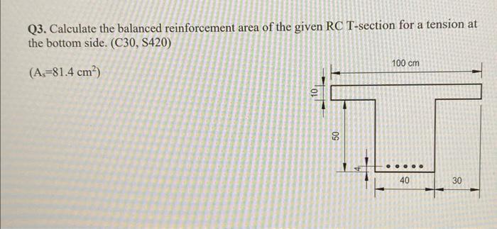 Solved Q3. Calculate the balanced reinforcement area of the | Chegg.com