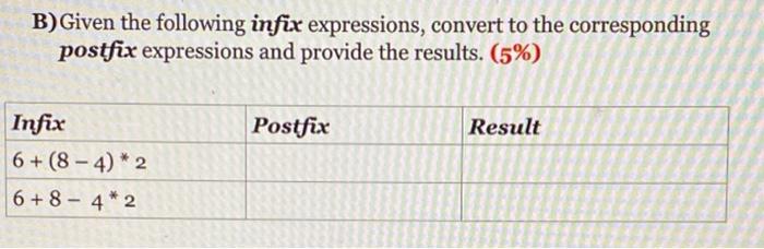 Solved B)Given the following infix expressions, convert to | Chegg.com