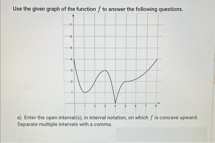 Solved a) Enter the open interval(s), in interval notation, | Chegg.com