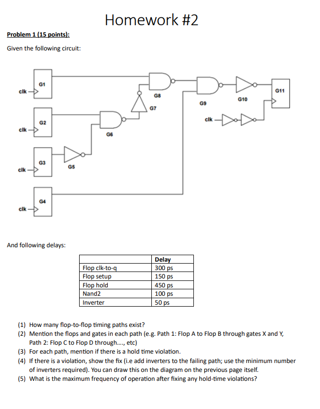 Solved Homework #2Problem 1 (15 ﻿points):Given the following | Chegg.com
