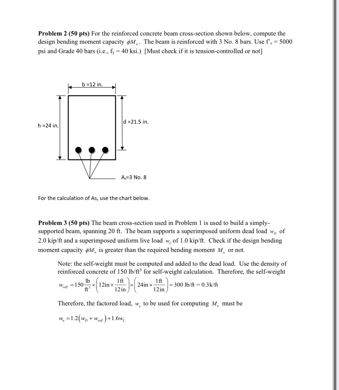 Solved Problem 2(50pts) ﻿For the reinforced concrete beam | Chegg.com