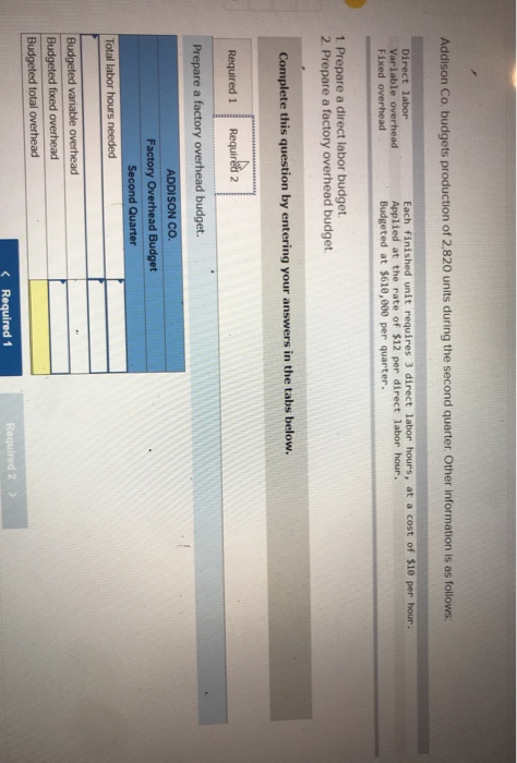 Solved Addison Co budgets production of 2,820 units during | Chegg.com
