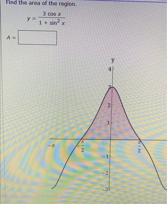 Solved Find the area of the region. 3 cos x y = 1 + sin 2 х | Chegg.com