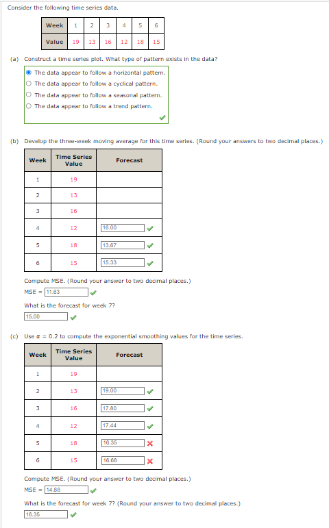 Solved Please answer the forecast for week 5 ﻿and 6. | Chegg.com