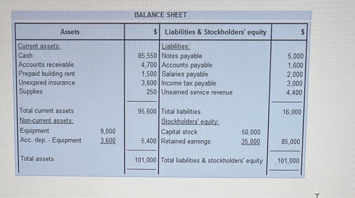 Solved calculate the return on assets calculate the return | Chegg.com