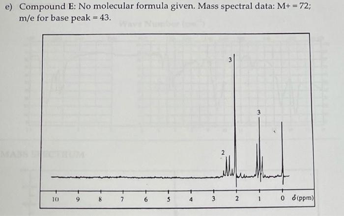 Solved Deduce the structure of each of the following | Chegg.com