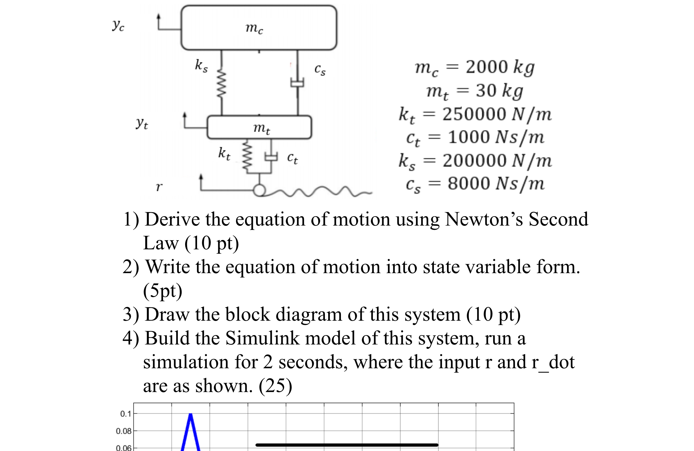 Solved Answer part | Chegg.com