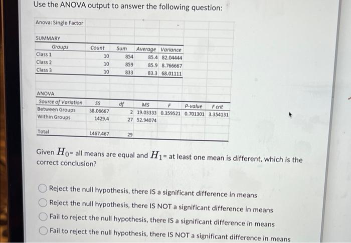 Solved Use the ANOVA output to answer the following | Chegg.com