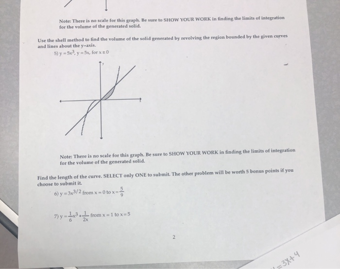 Solved Note: There is no scale for this graph. Be sure to | Chegg.com
