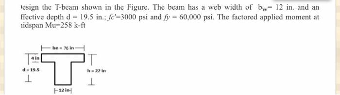 Solved Jesign the T-beam shown in the Figure. The beam has a | Chegg.com
