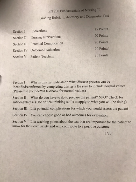 Solved PN 200 Fundamentals of Nursing II Grading Rubric: | Chegg.com