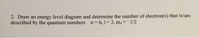 Solved 2. Draw an energy level diagram and determine the | Chegg.com