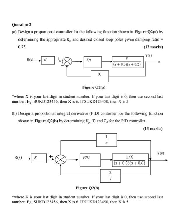 Solved Question 2 (a) Design a proportional controller for | Chegg.com