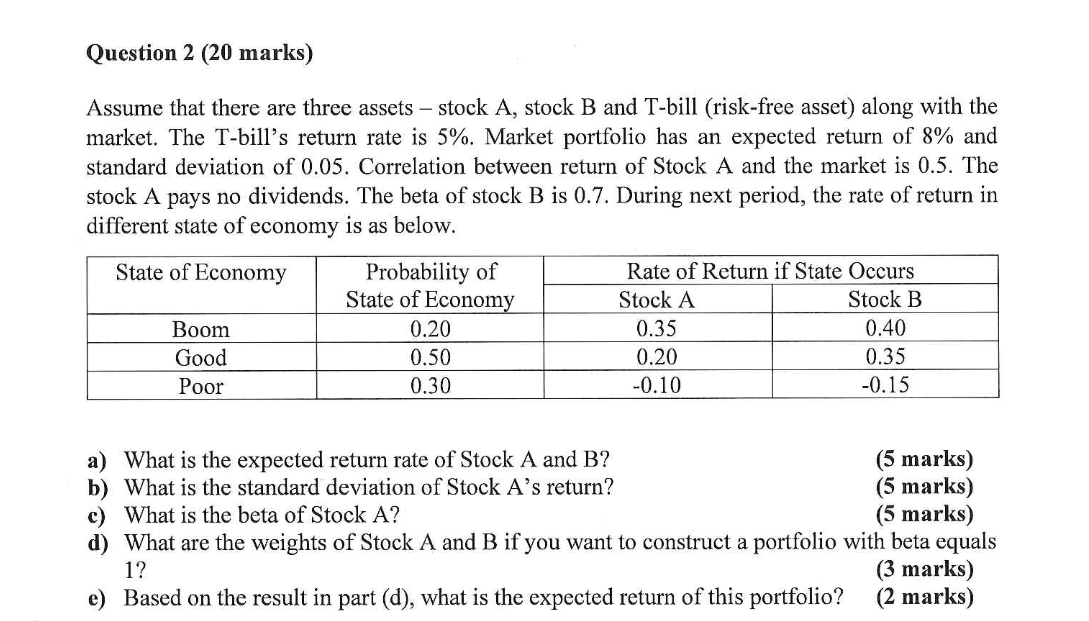 Solved Question 1 (20 marks)Part 1 (10 marks) The Lambkin | Chegg.com Solved Question 1 (20 marks)Part 1 (10 marks) The Lambkin | Chegg.com