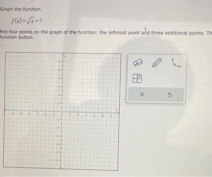 Solved Graph the function. f(x)=x+7 Plot four points on the | Chegg.com
