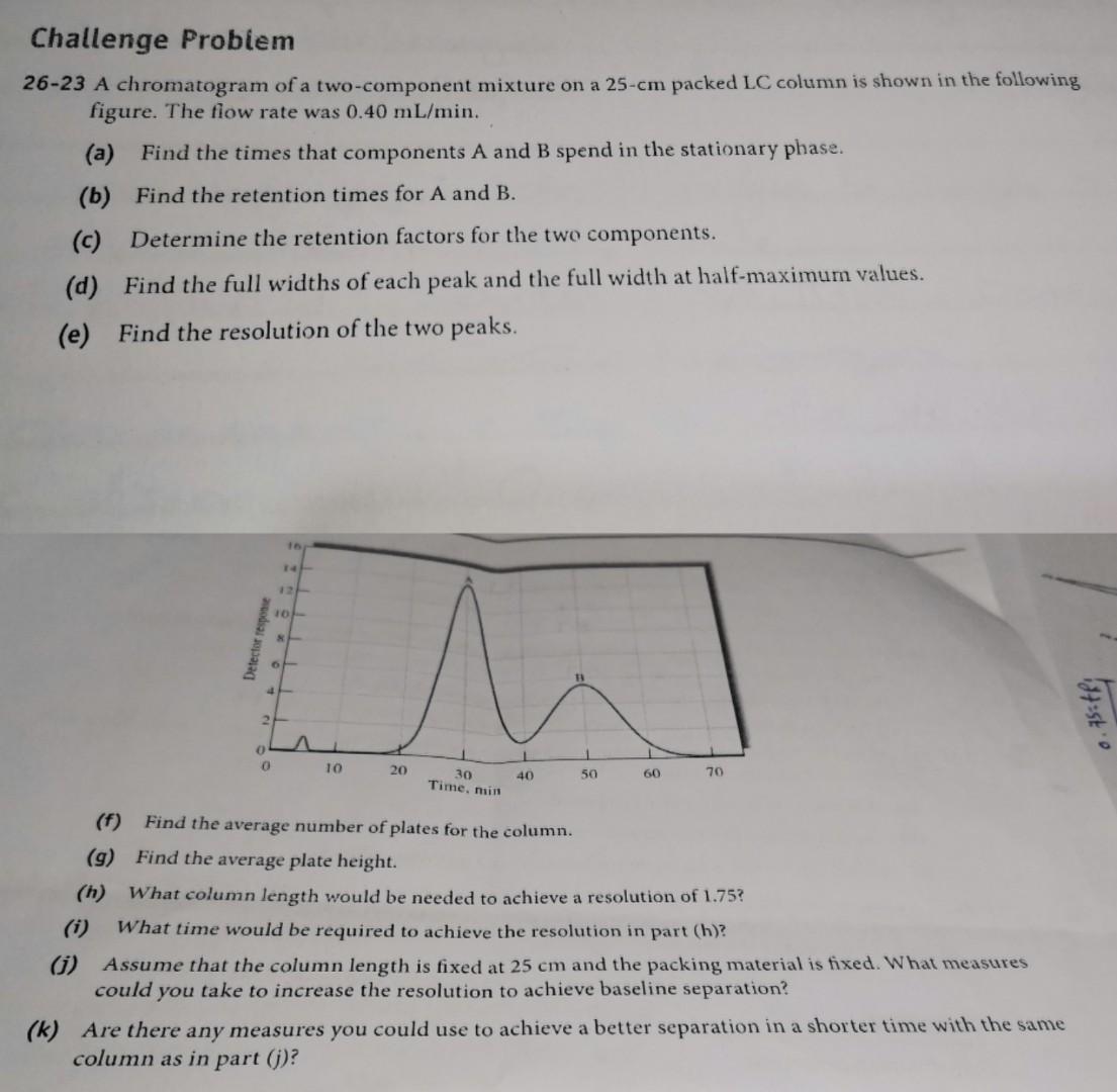 Solved Challenge Problem 26-23 A chromatogram of a | Chegg.com