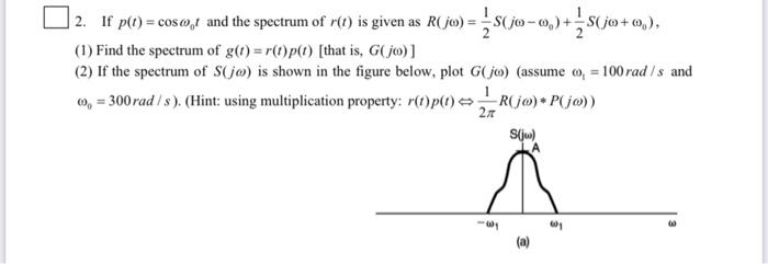 Solved 2. If p(t)=cosω0t and the spectrum of r(t) is given | Chegg.com