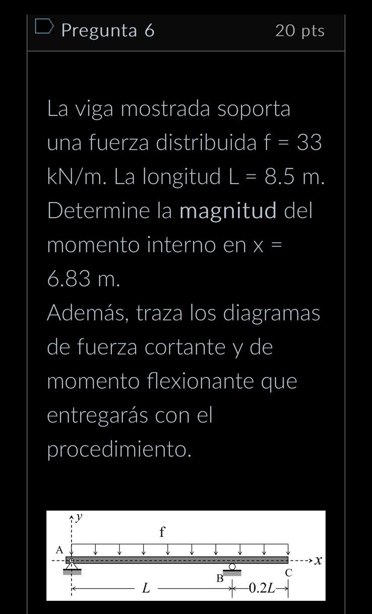 Solved Pregunta 6La viga mostrada soportauna fuerza | Chegg.com