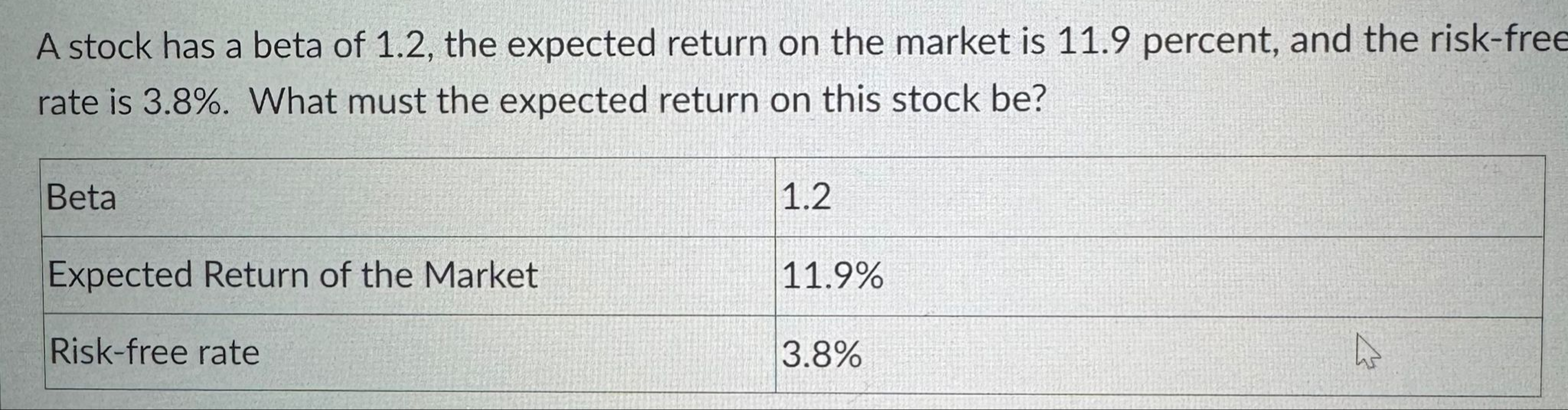 Solved A stock has a beta of 1.2 , ﻿the expected return on | Chegg.com