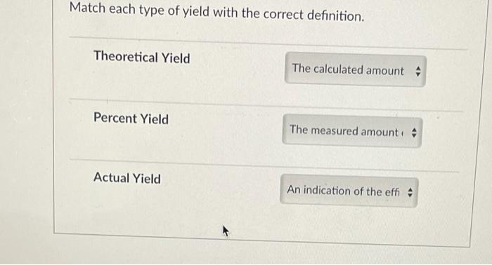 Solved Match each type of yield with the correct definition. | Chegg.com
