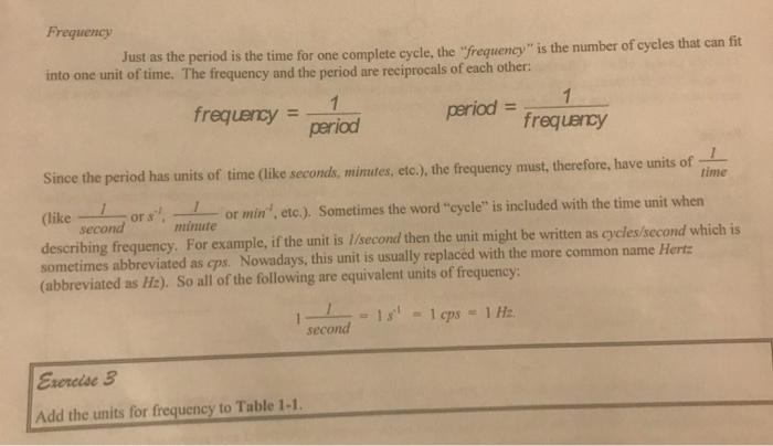 Solved total time number of cycles period Exercise 2 | Chegg.com
