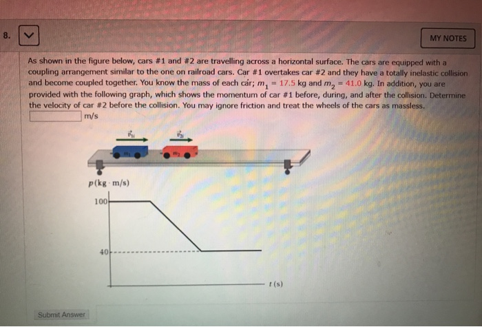 Solved MY NOTES As shown in the figure below, cars #1 and #2 | Chegg.com