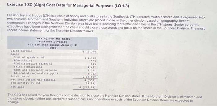 Solved Exercise 1-30 (Algo) Cost Data for Managerial | Chegg.com