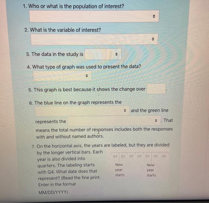 Solved Please use the chart below from Pew Research to | Chegg.com