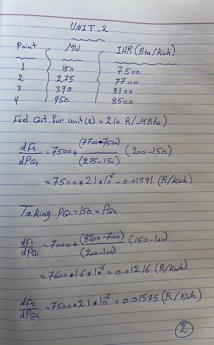 Solved 3.2 mirDispatch with Three-segment piecewise Linear | Chegg.com
