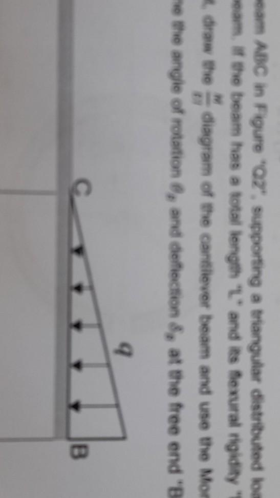 Solved Puestion 2 consider a cantilever beam ABC in | Chegg.com