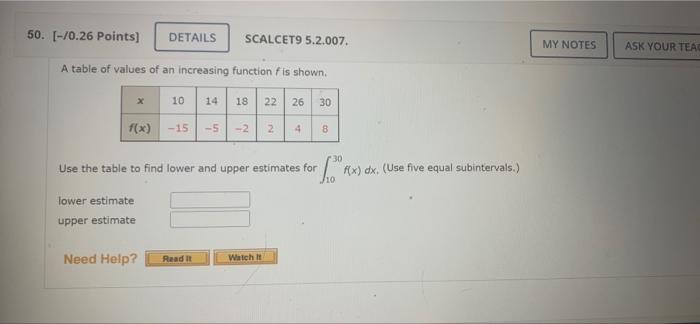Solved 50. [-/0.26 Points] DETAILS SCALCET9 5.2.007. A table | Chegg.com