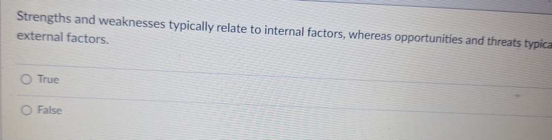 Solved Strengths and weaknesses typically relate to internal | Chegg.com