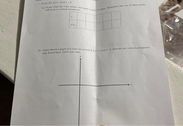 3 6. (18 pts) Suppose cos A = where A is in quadrant | Chegg.com 3 6. (18 pts) Suppose cos A = where A is in quadrant | Chegg.com
