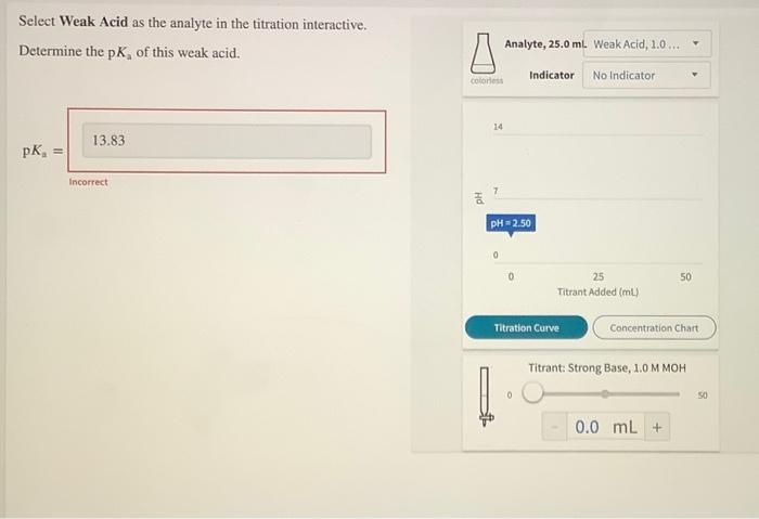 Solved Select Weak Acid as the analyte in the titration | Chegg.com