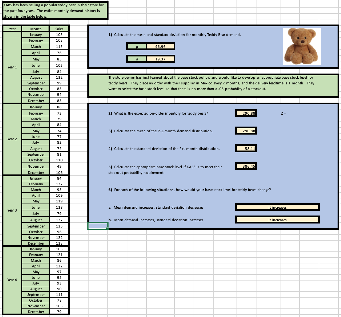 Solved KABS has been selling a popular teddy bear in their | Chegg.com
