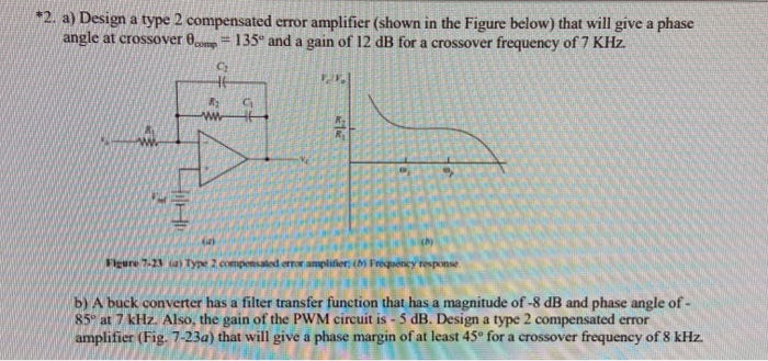 *2. a) Design a type 2 compensated error amplifier | Chegg.com