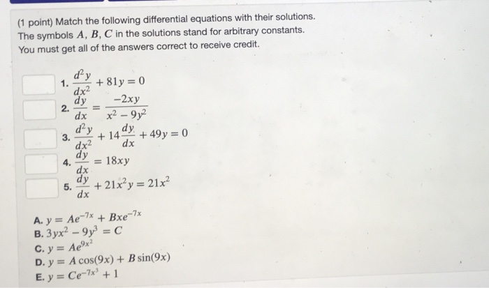Solved (1 point) Match the following differential equations | Chegg.com