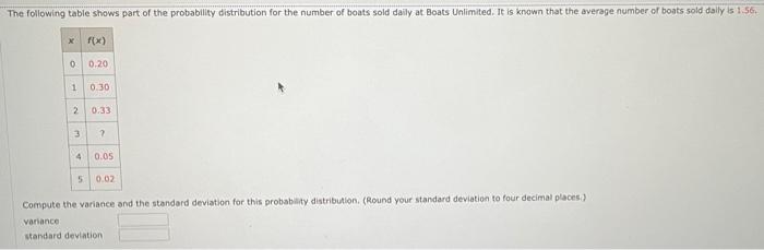Solved The following table shows part of the probability | Chegg.com