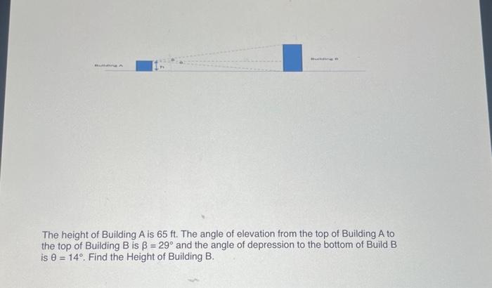 Solved The height of Building A is 65ft. The angle of | Chegg.com
