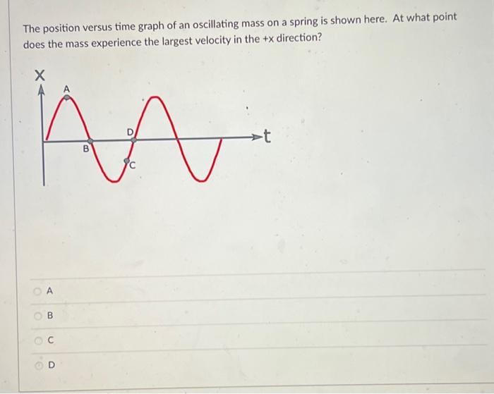 Solved A traveling wave on a string moves with a speed of 10 | Chegg.com