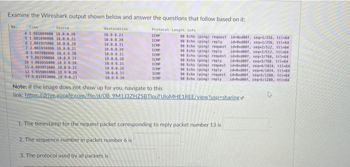 Solved Examine the Wireshark output shown below and answer | Chegg.com