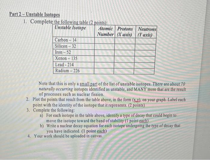 Solved Part 2 - Unstable Isotopes 1. Complete the following | Chegg.com