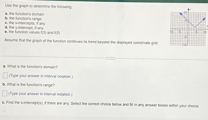 Solved Use the graph to determine the following. a. the | Chegg.com